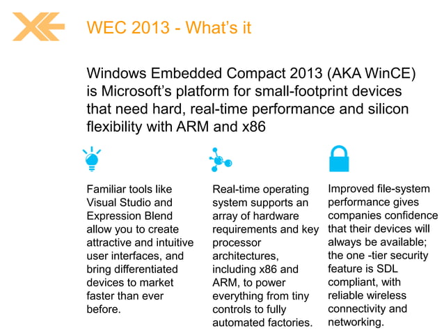 WIndows Embedded Compact 2013 – What’s news | PPT | Free Download