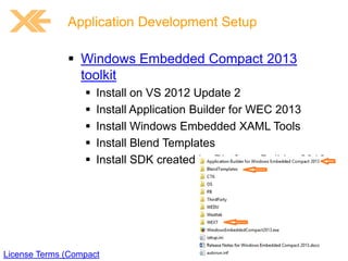 WIndows Embedded Compact 2013 – What’s news | PPT