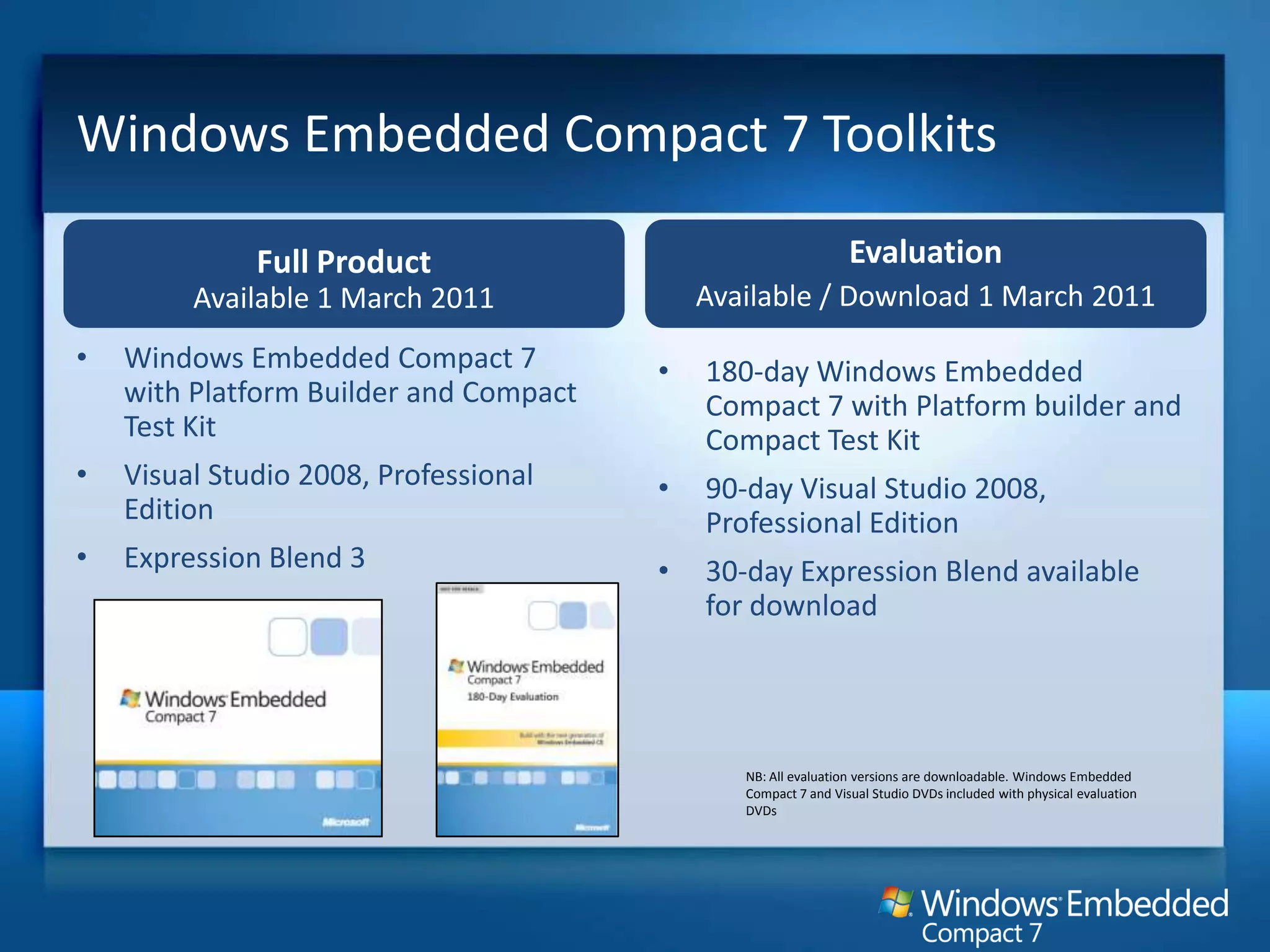 Windows embedded compact 7 overview slide share presentation | PPTX