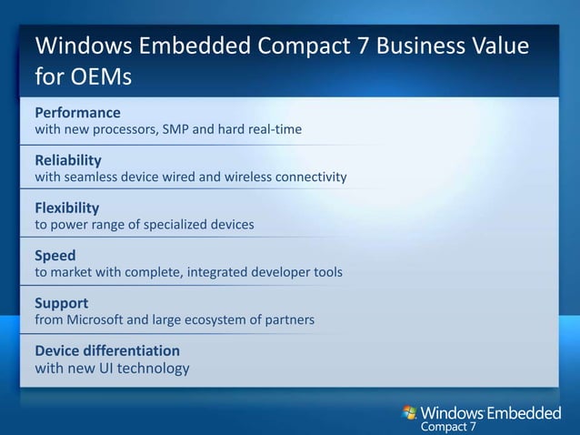 Windows embedded compact 7 overview slide share presentation | PPT