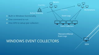 Windows event log management | PPTX