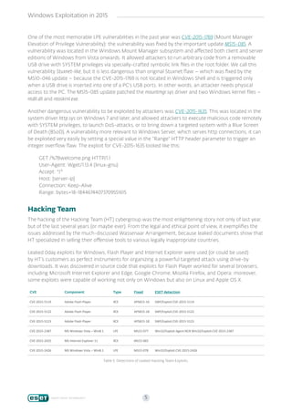 Windows exploitation in_2015 | PDF