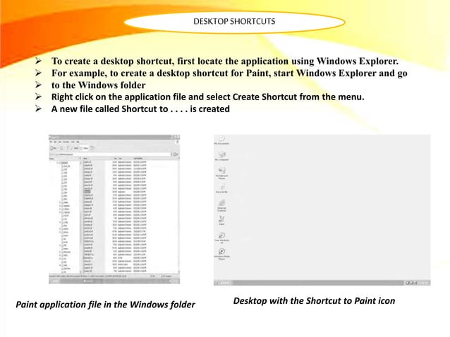 Creating Shortcuts - R.D.Sivakumar | PPT