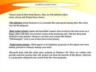 Guarding Against Virus - R.D.Sivakumar | PPT