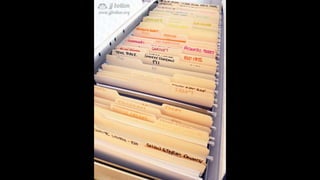 Windows File Explorer/Windows Explorer - The Basics | PPTX