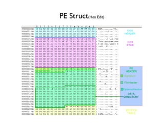 Windows file format detail view | PPT
