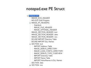 Windows file format detail view | PPT