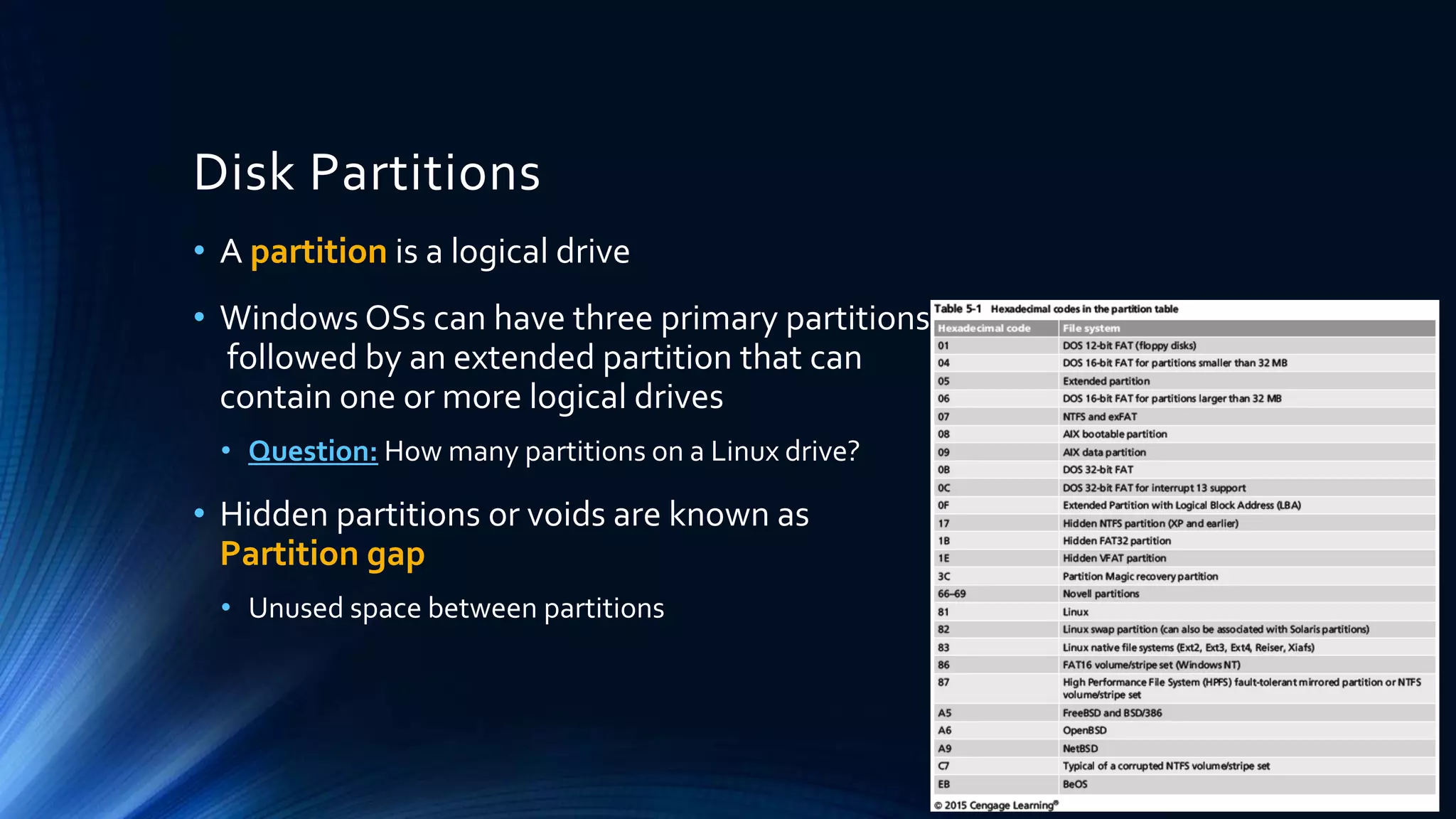 Windows File Systems | PPTX