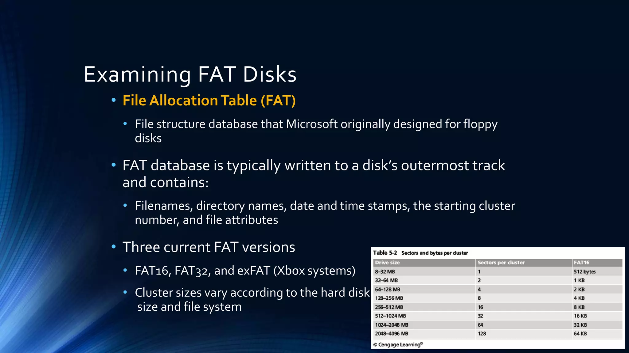 Windows File Systems | PPTX