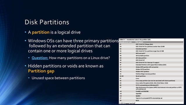 Windows File Systems Pptx Operating Systems Computer Software And
