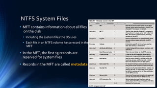 Windows File Systems | PPTX