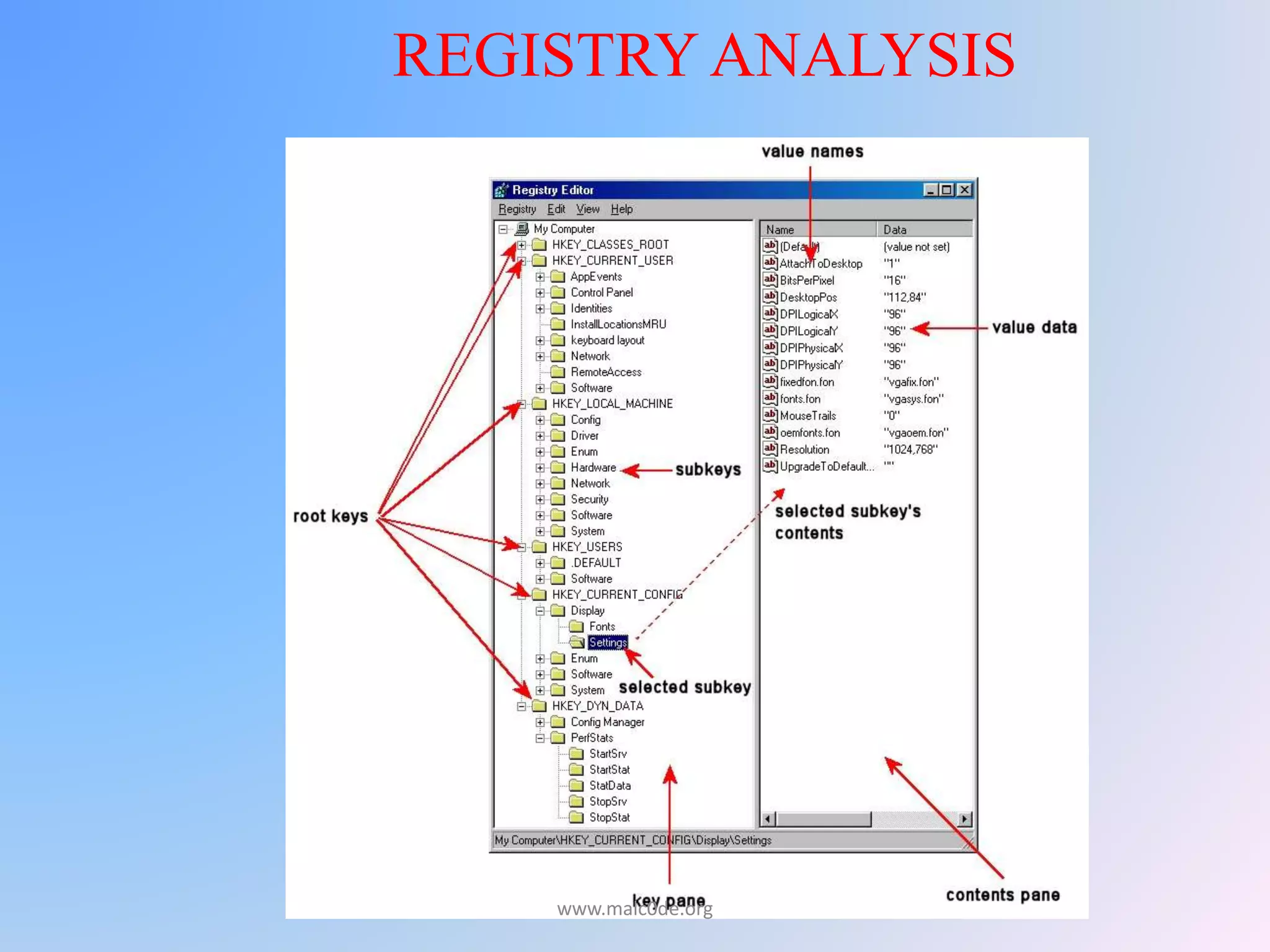 Windows forensic | PPTX