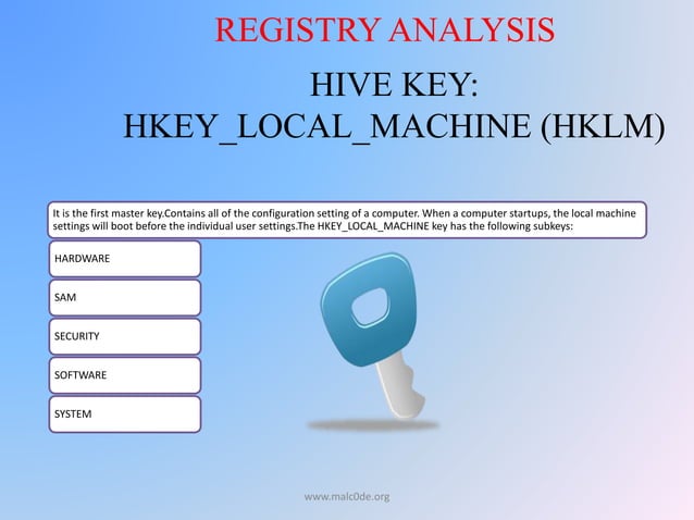 Windows Forensic Pptx Operating Systems Computer Software And Applications