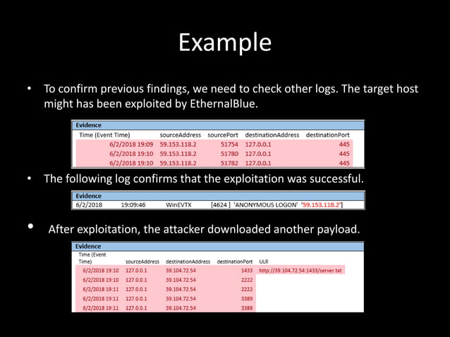 MNSEC 2018 - Windows forensics | PPT