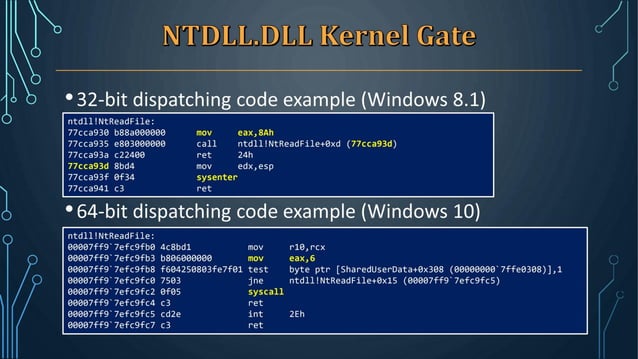 Windows internals for dot net | PPT