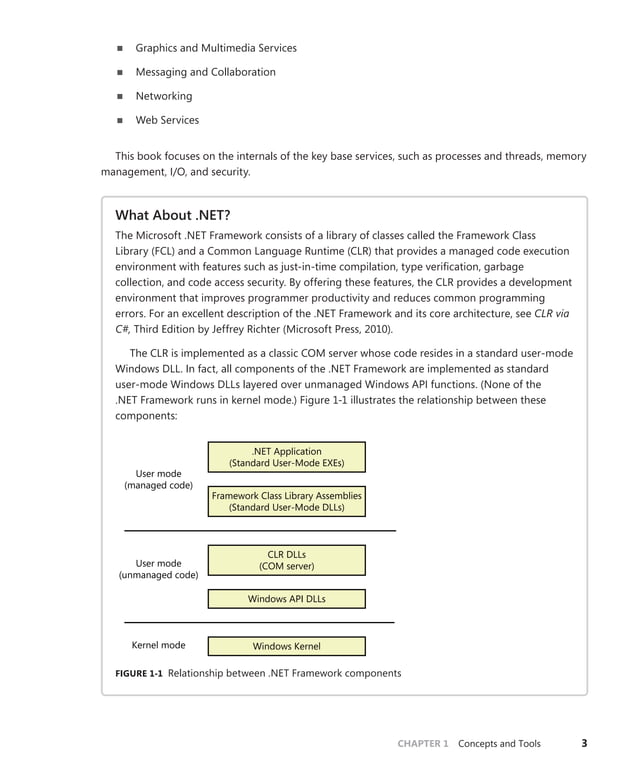 Windows Internals Part 1_6th Edition.pdf
