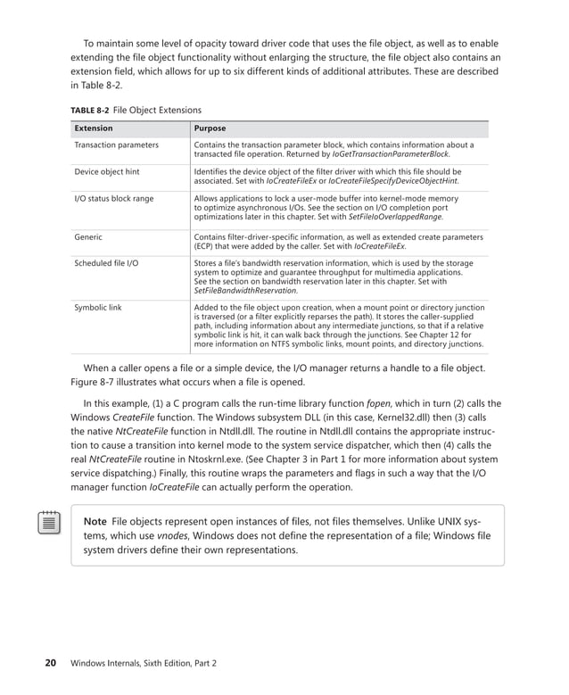 Windows Internals Part 2_6th Edition.pdf