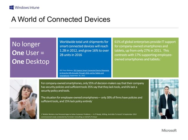 Windows intune | PPTX | Operating Systems | Computer Software and ...