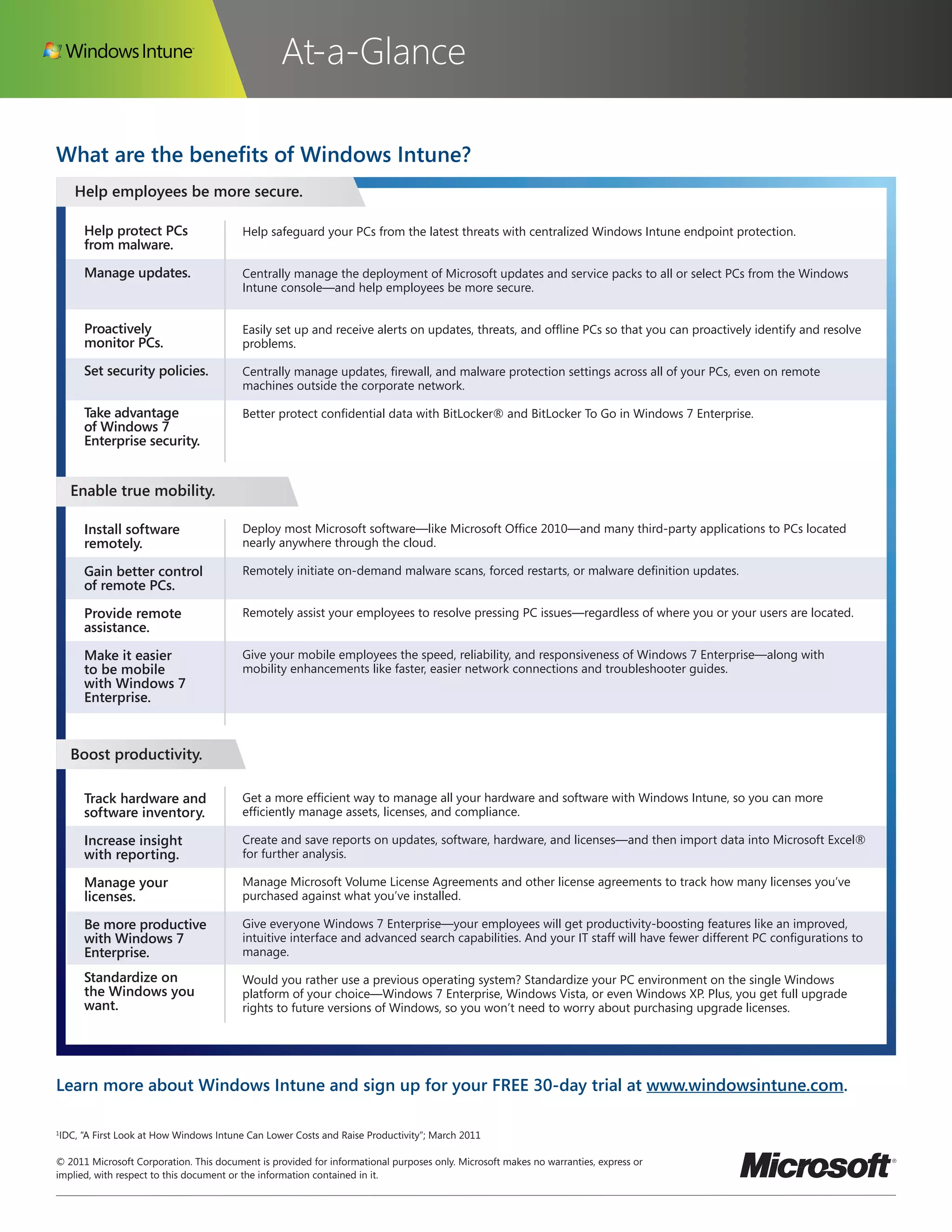 Windows intune at a glance | PDF | Operating Systems | Computer ...