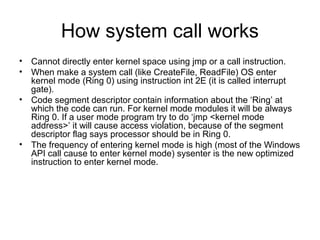 Windows kernel | PPT | Operating Systems | Computer Software and ...