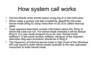 Windows kernel and memory io subsystem | PPT
