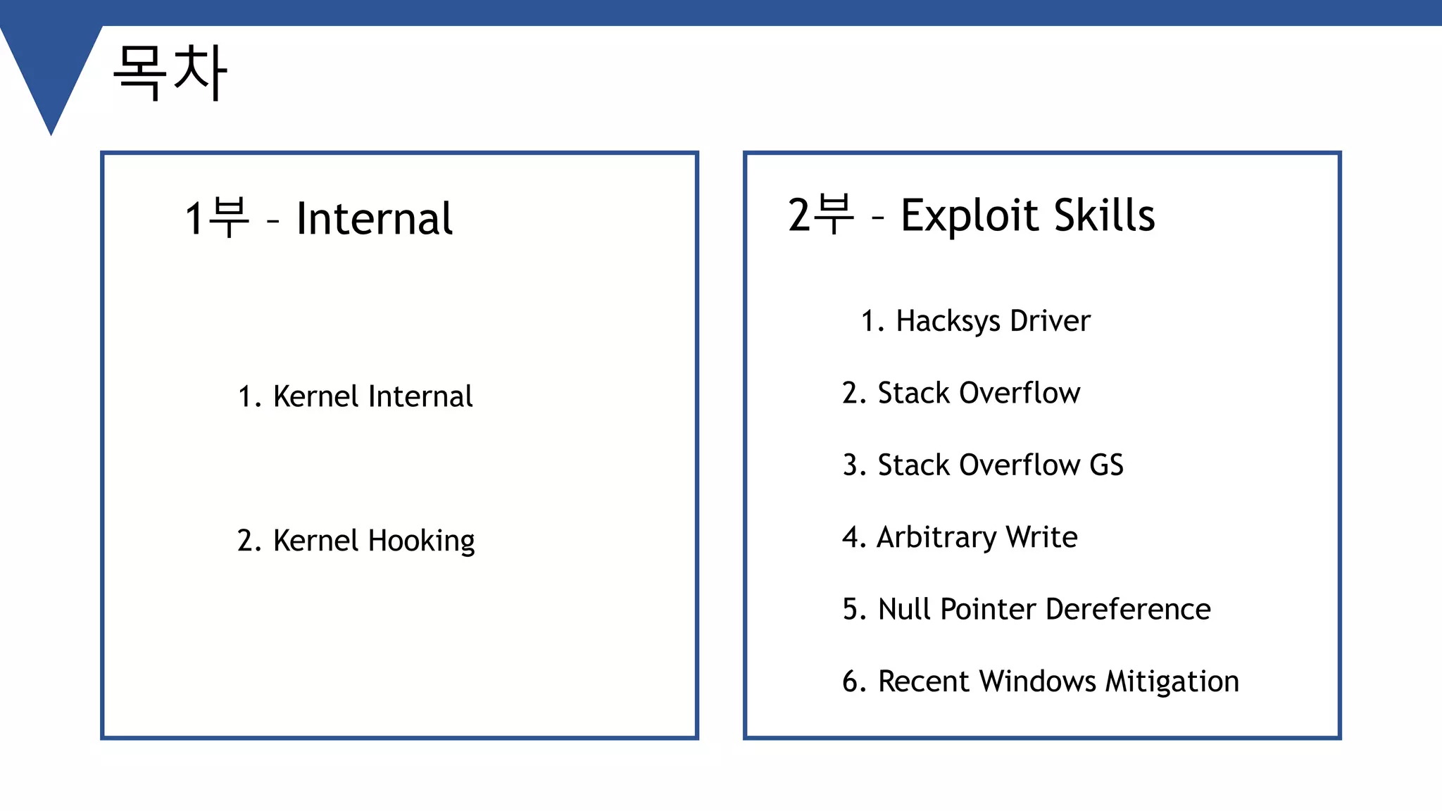 Windows kernel basic exploit | PPTX