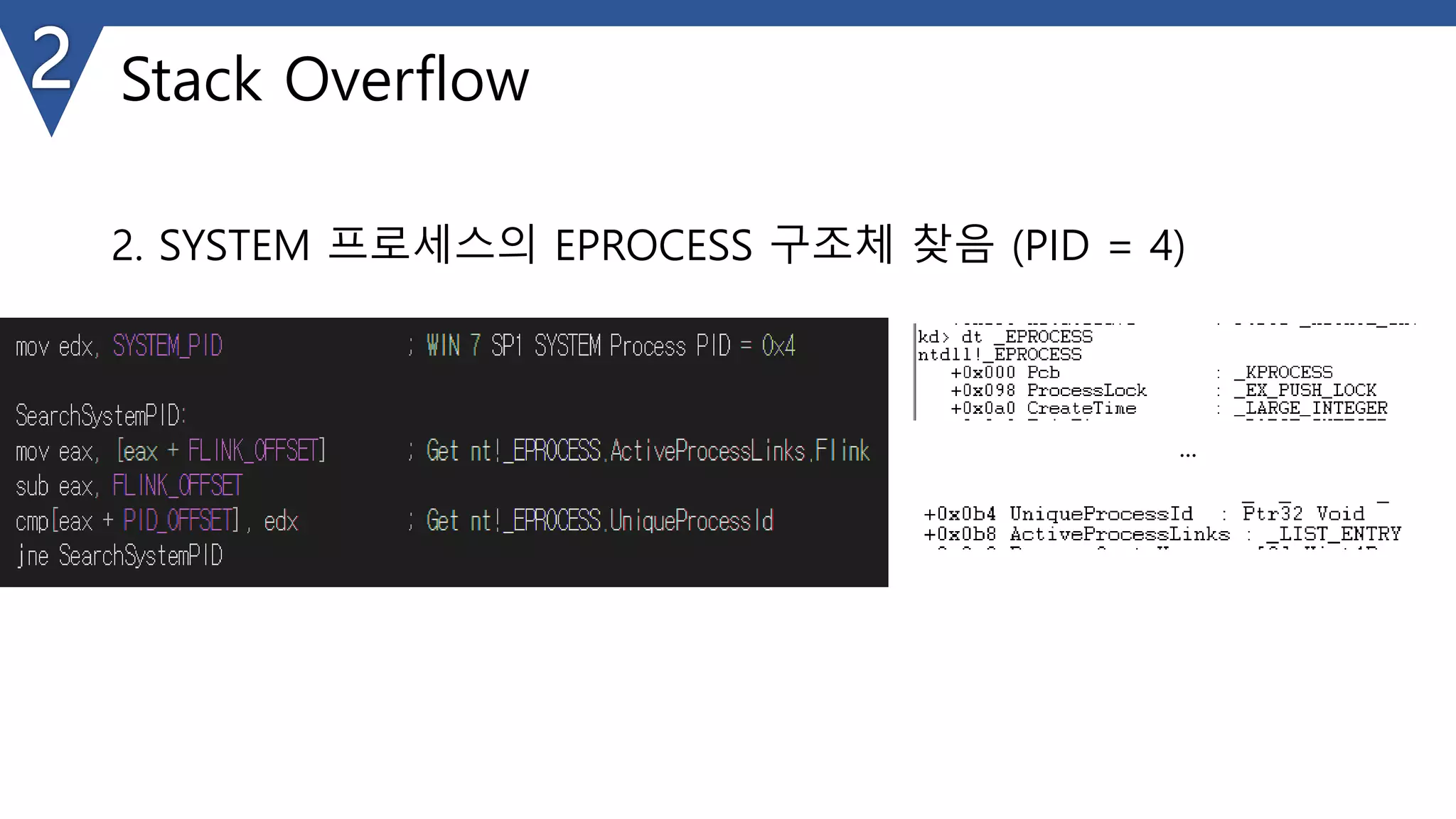 Windows kernel basic exploit | PPTX