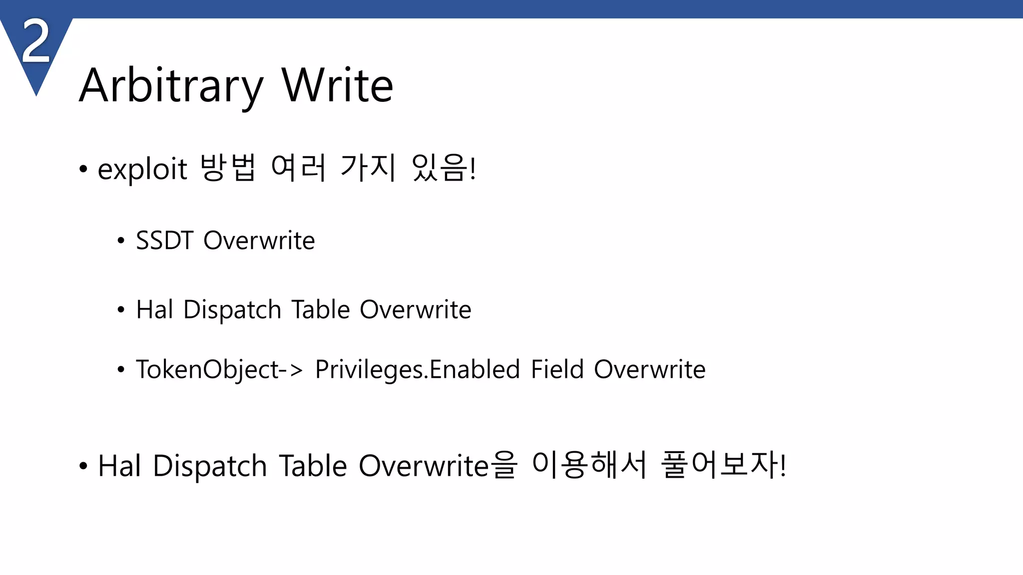 Windows kernel basic exploit | PPTX