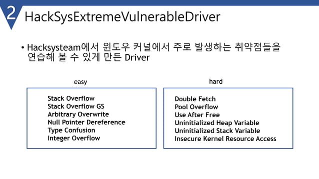 Windows kernel basic exploit | PPTX