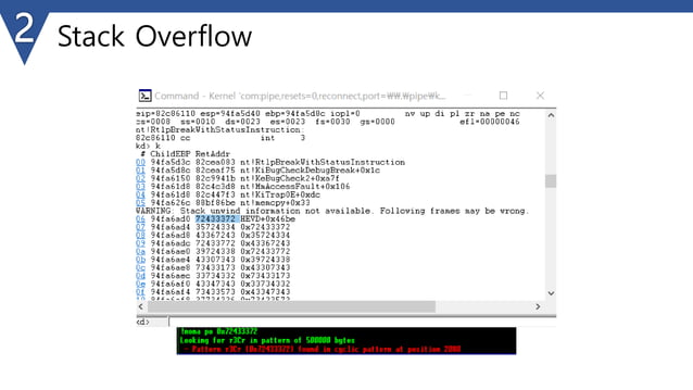 Windows kernel basic exploit | PPTX
