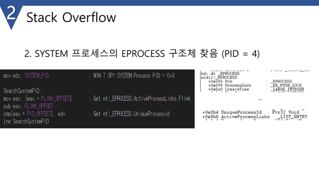 Windows kernel basic exploit | PPTX