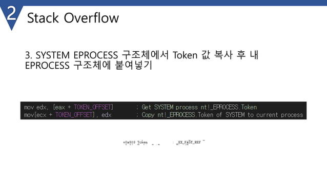 Windows kernel basic exploit | PPTX