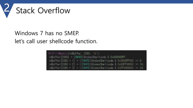 Windows kernel basic exploit | PPTX