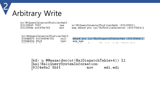 Windows kernel basic exploit | PPTX