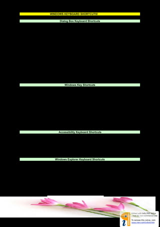 Windows keyboard shortcuts | PDF
