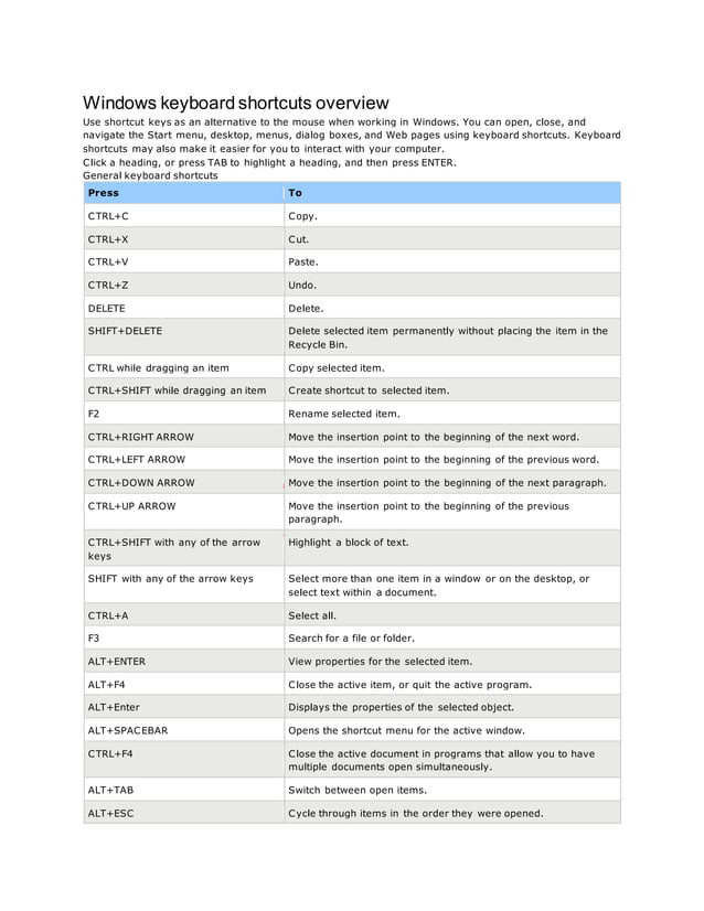 Windows keyboard shortcuts overview | DOCX | Operating Systems | Computer Software and Applications