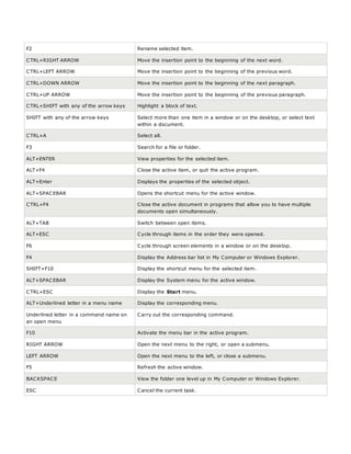 Windows keyboard shortcuts overview | DOCX