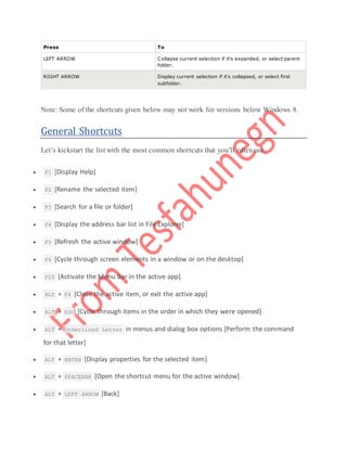 Windows keyboard shortcuts overview | DOCX