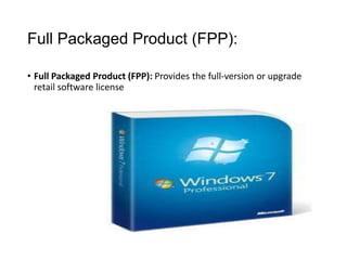 Windows licensing | PPTX