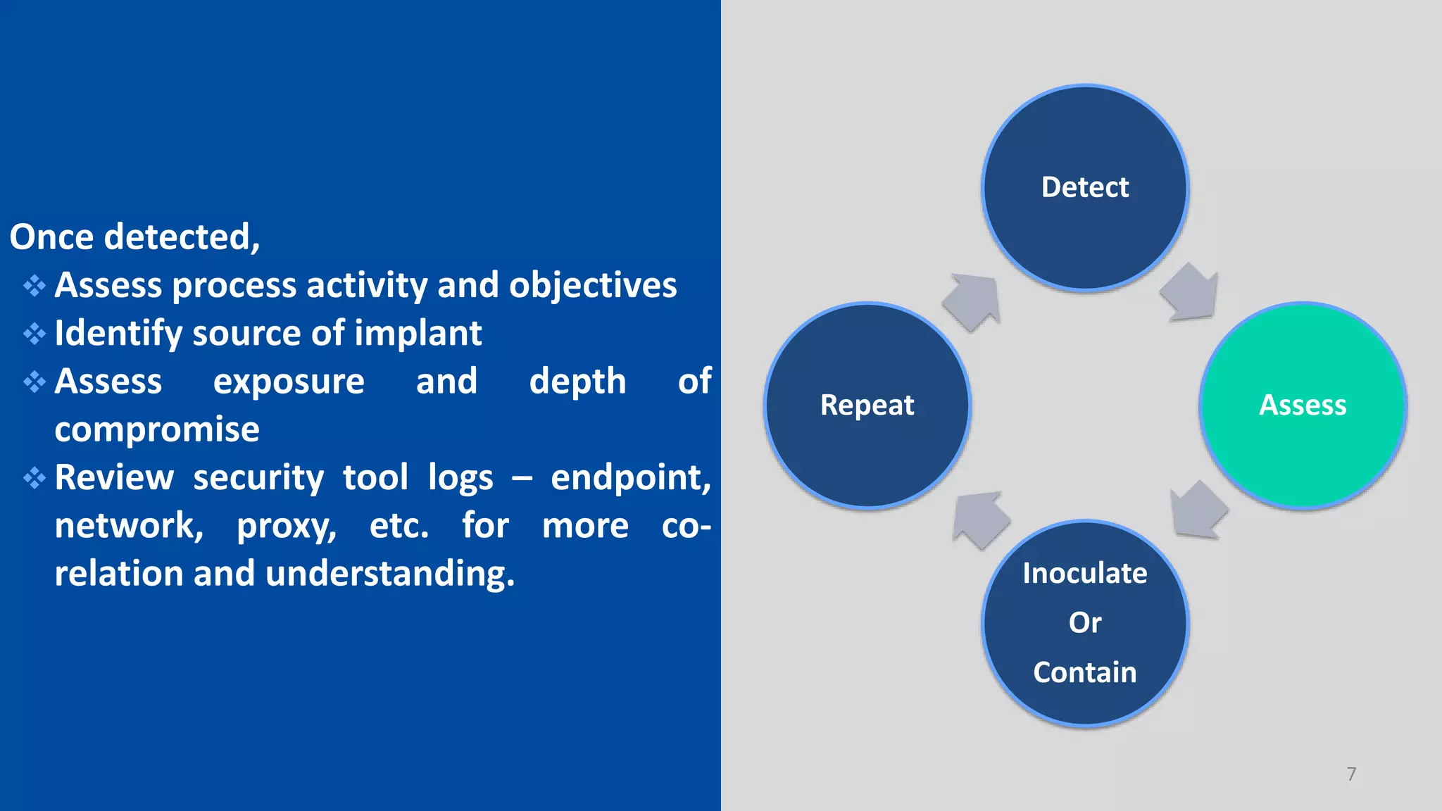 Windows Live Forensics 101 | PPTX
