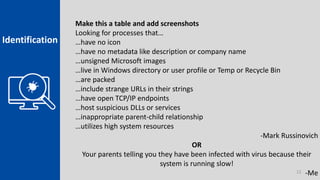 Windows Live Forensics 101 | PPTX