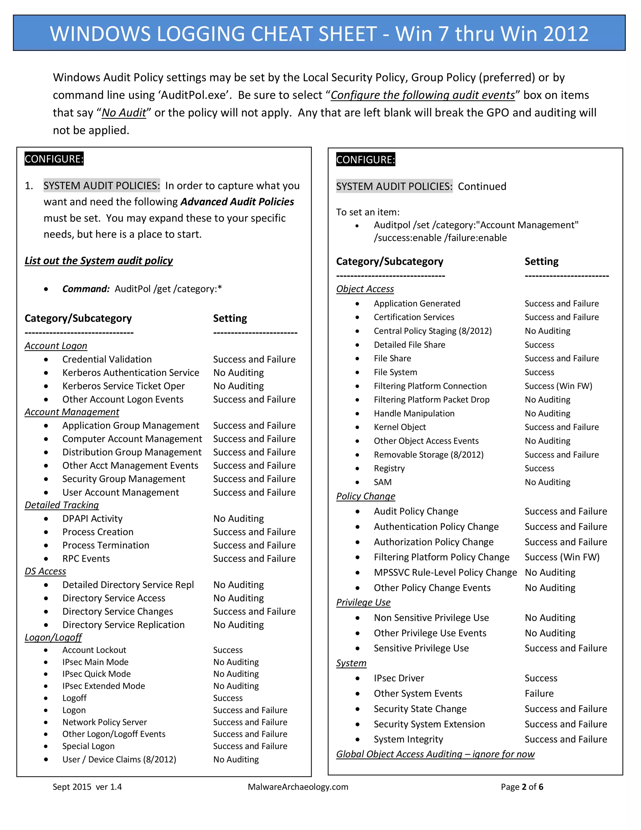 Windows Logging Cheat Sheet ver Jan 2016 - MalwareArchaeology | PDF