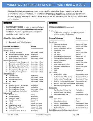 Windows Logging Cheat Sheet ver Jan 2016 - MalwareArchaeology | PDF