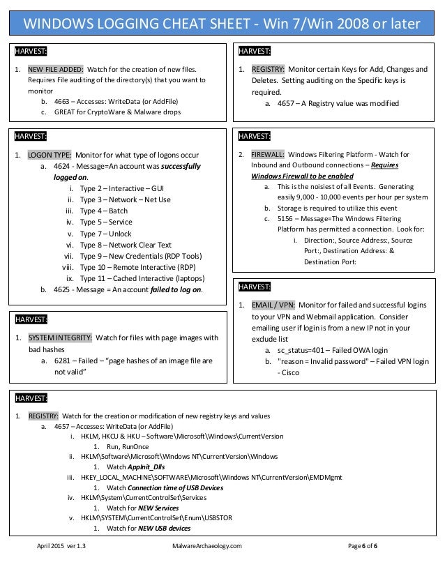 Windows logging cheat sheet Windows logging cheat sheet