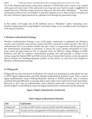 Windows logon password – get windows logon password using wdigest in memory dump forensic focus ...