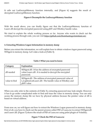 Windows logon password – get windows logon password using wdigest in memory dump forensic focus ...