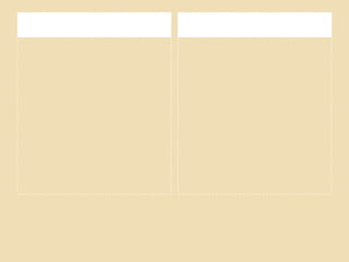 Windows messenger | PPT