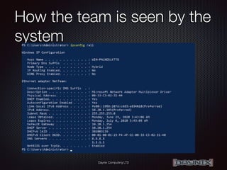 Windows network teaming | PDF
