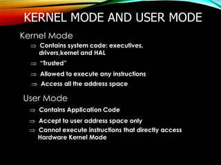 Understanding Windows NT Internals - Part 1 | PPT